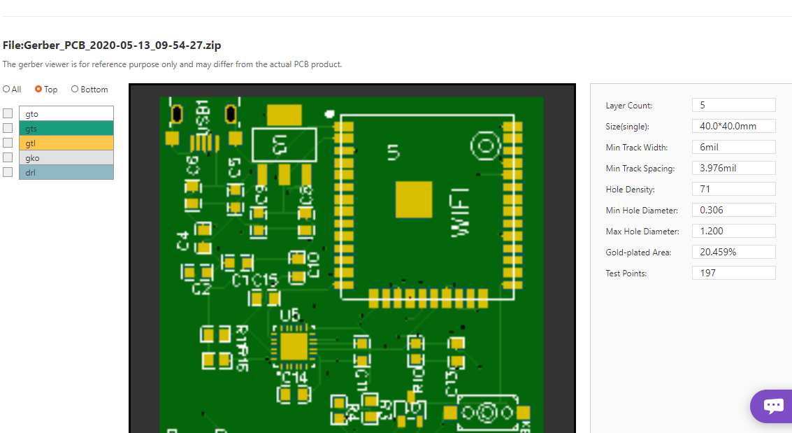 HOME AUTOMATION ARDUINO AND BLUETOOTH | adnan.ansari9580 | Hackaday.io