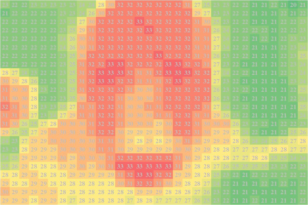 First PCB | Details | Hackaday.io