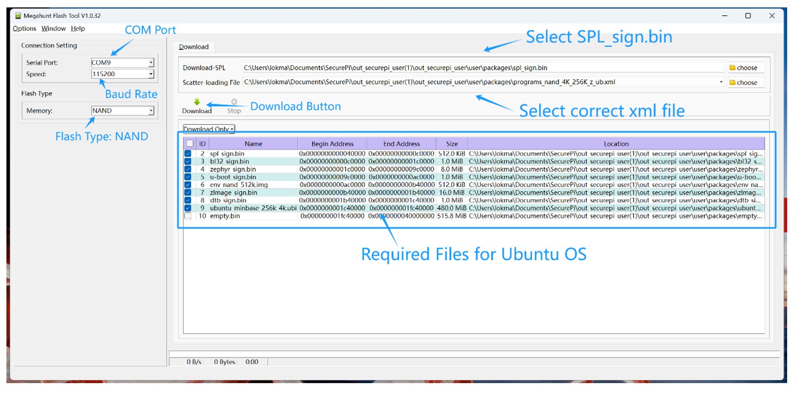 SecurePi's pages | Hackaday.io