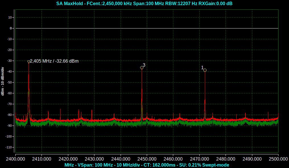 Gallery | Zero effort 2.4GHz CW beacon | Hackaday.io