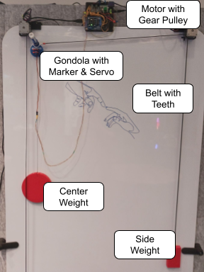 Gallery | Another Plotter Project | Hackaday.io