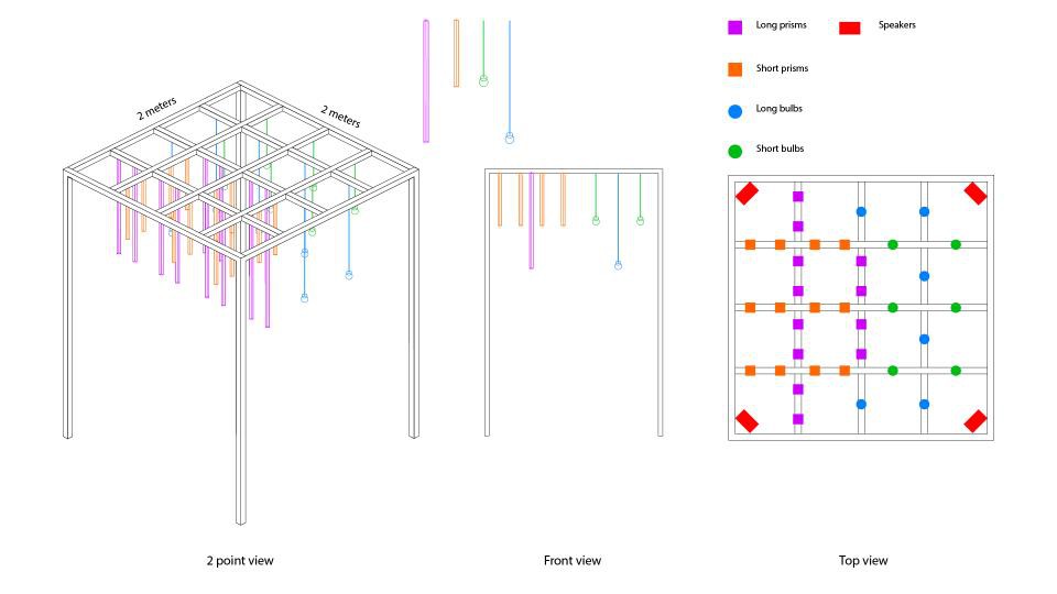 Gallery | DYNAMIC INTERACTIVITY PROJECT | Hackaday.io