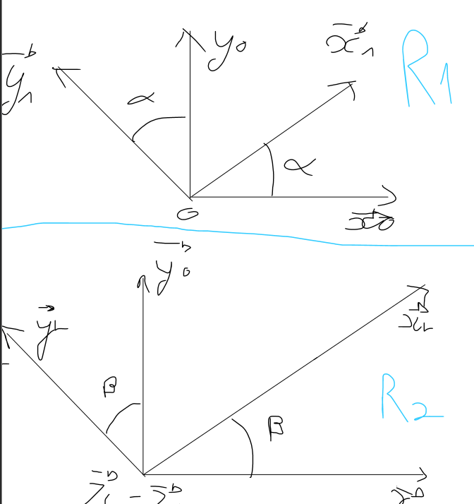 Anne Lecomte's Profile | Hackaday.io