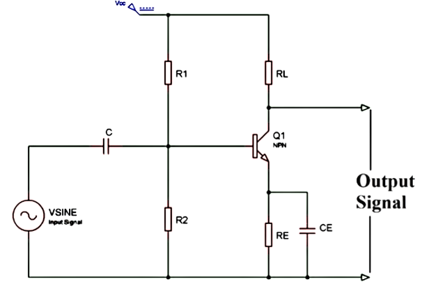 How to reduce the crossover distortion of push-pull circuits? | MOSFET ...