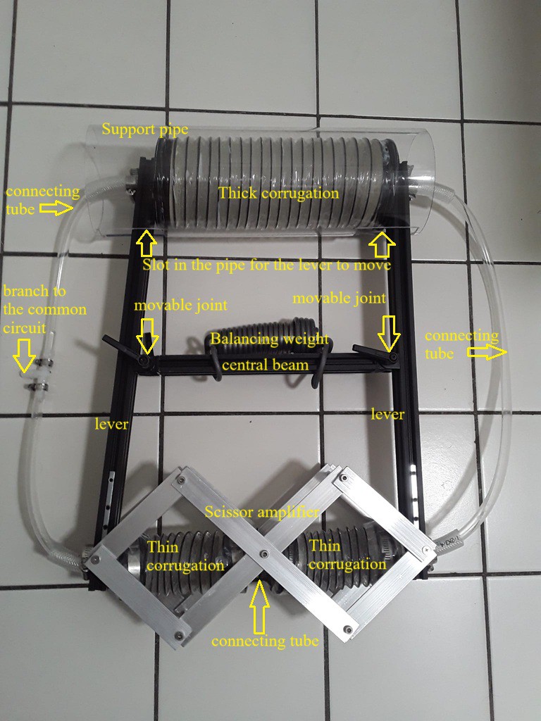 Gallery | The Very Unexpected New Clean Energy System! | Hackaday.io