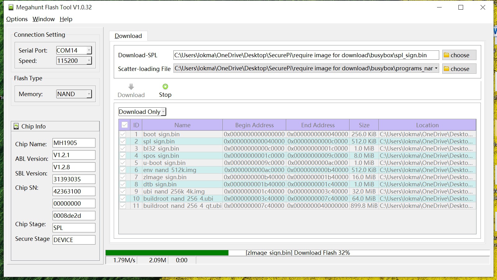 SecurePi's Profile | Hackaday.io