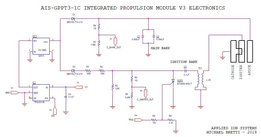 Gallery | Open-Source Satellite Propulsion Hack Chat | Hackaday.io