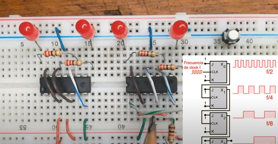 Gallery | Contador de 0 a 15 con Flip Flop | Hackaday.io