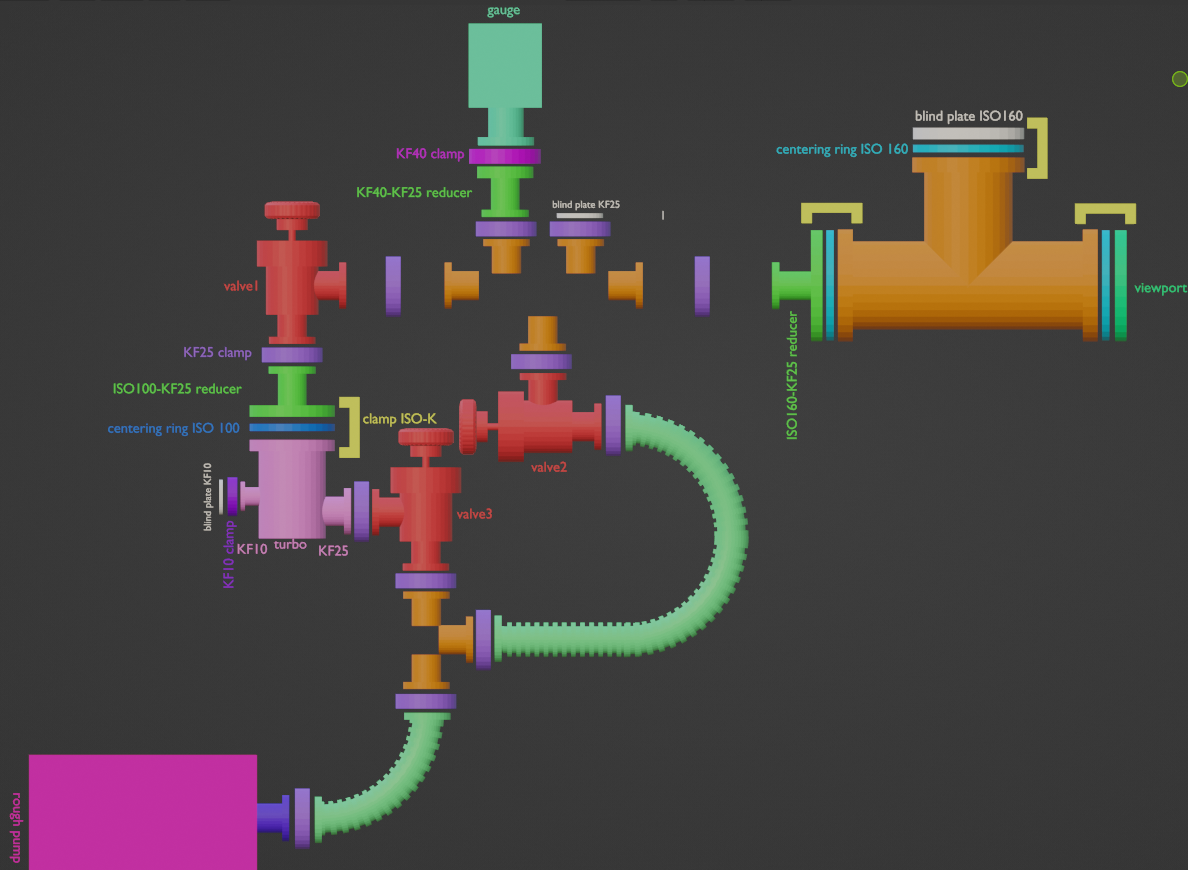 new final setup | Details | Hackaday.io
