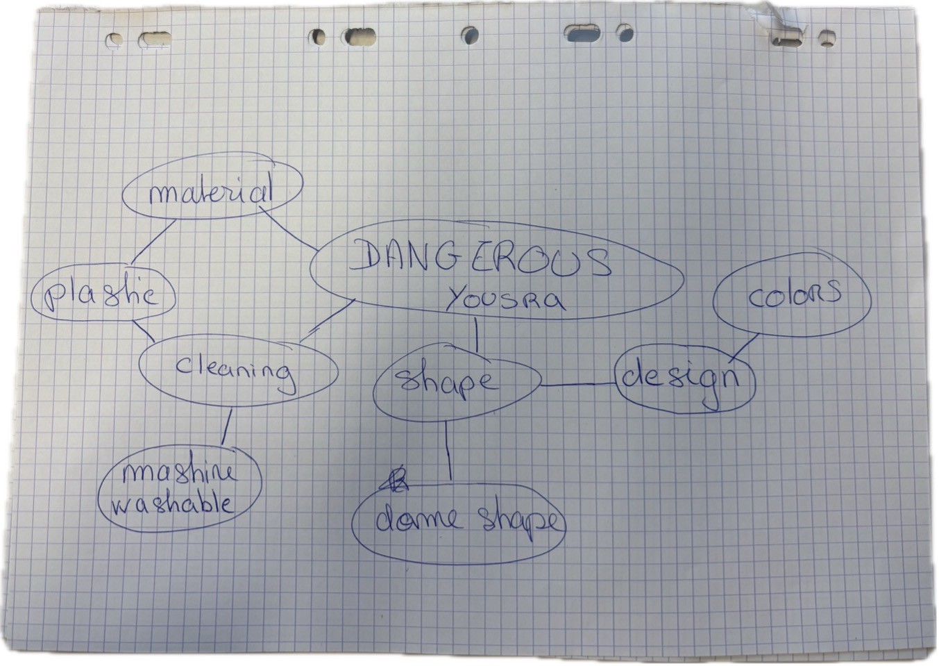 Yousra s egg cutter | Hackaday.io