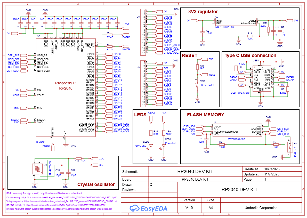 Gallery | RP2040 development board | Hackaday.io