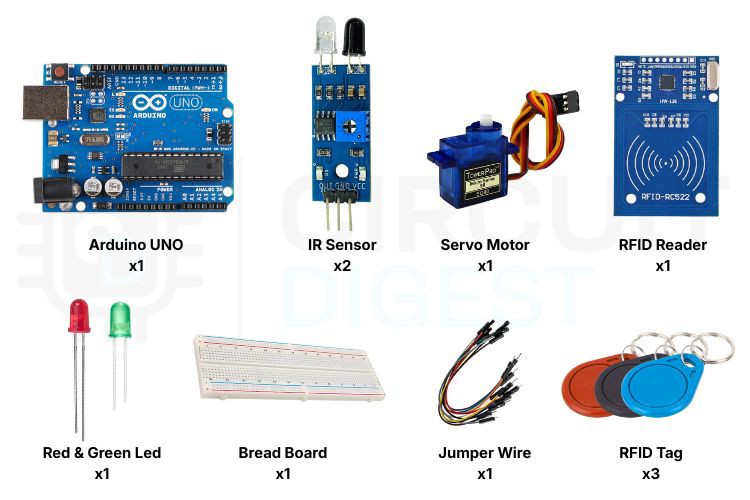 Automatic Toll Gate System Using Arduino & RFID | Hackaday.io