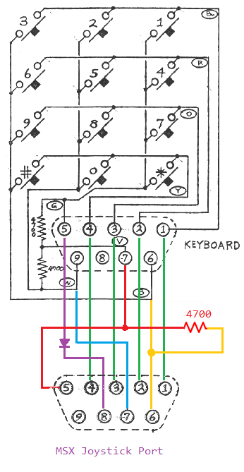 Atari Keyboard Controller adapter for MSX | danjovic | Hackaday.io