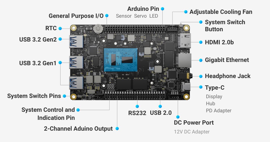 Delta Nas Project | Details | Hackaday.io