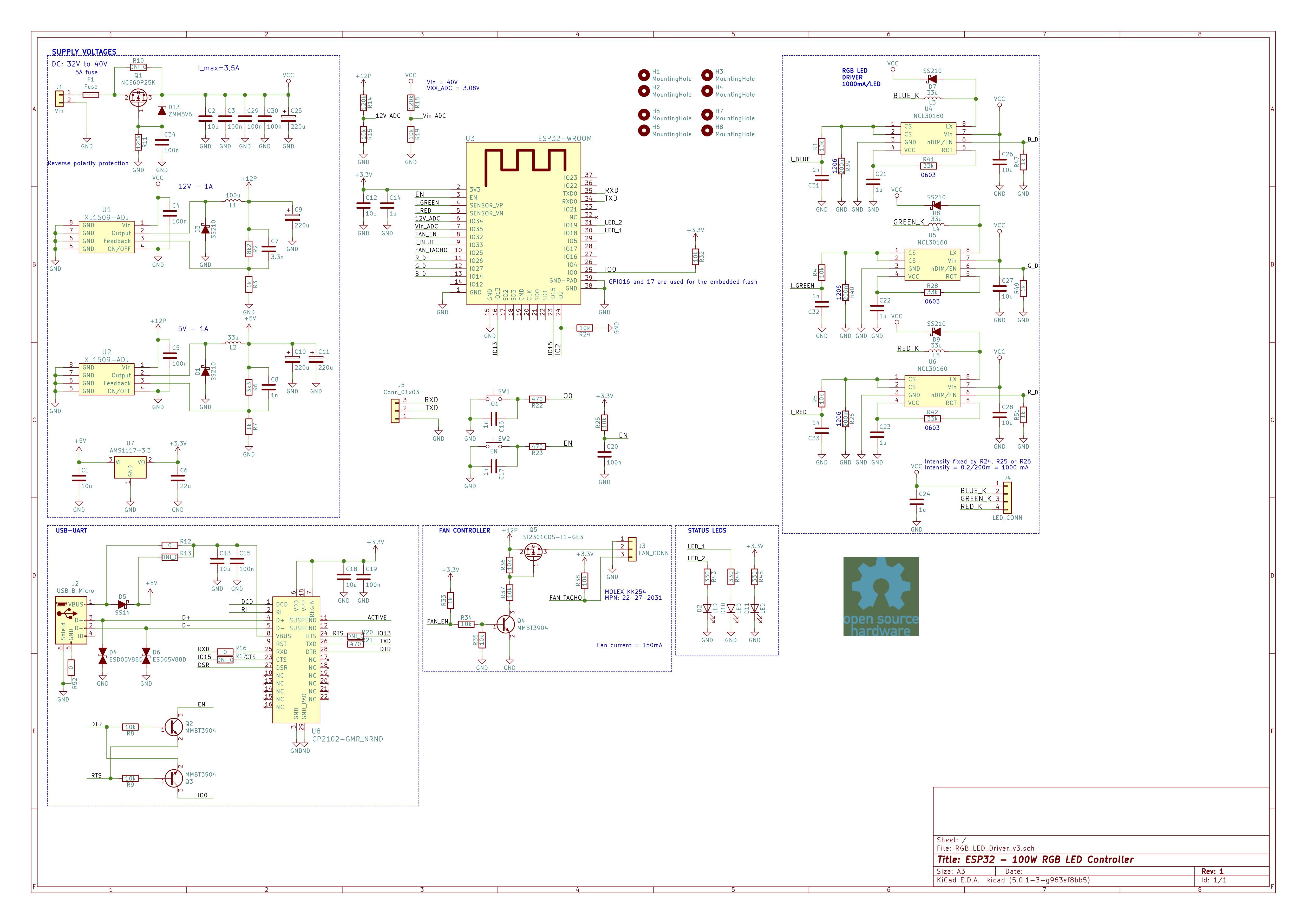 Gallery | ESP32 Spotlight | Hackaday.io