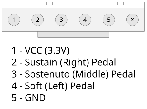 Gallery | Yamaha Pedal Unit Interface | Hackaday.io