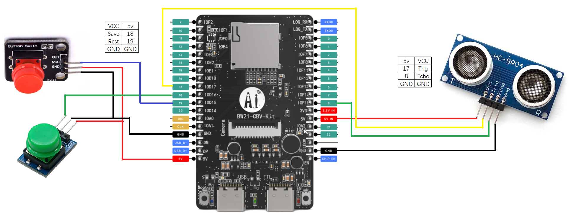 Gallery | BW21-CBV-Kit — Your Personal Desk Sentinel | Hackaday.io