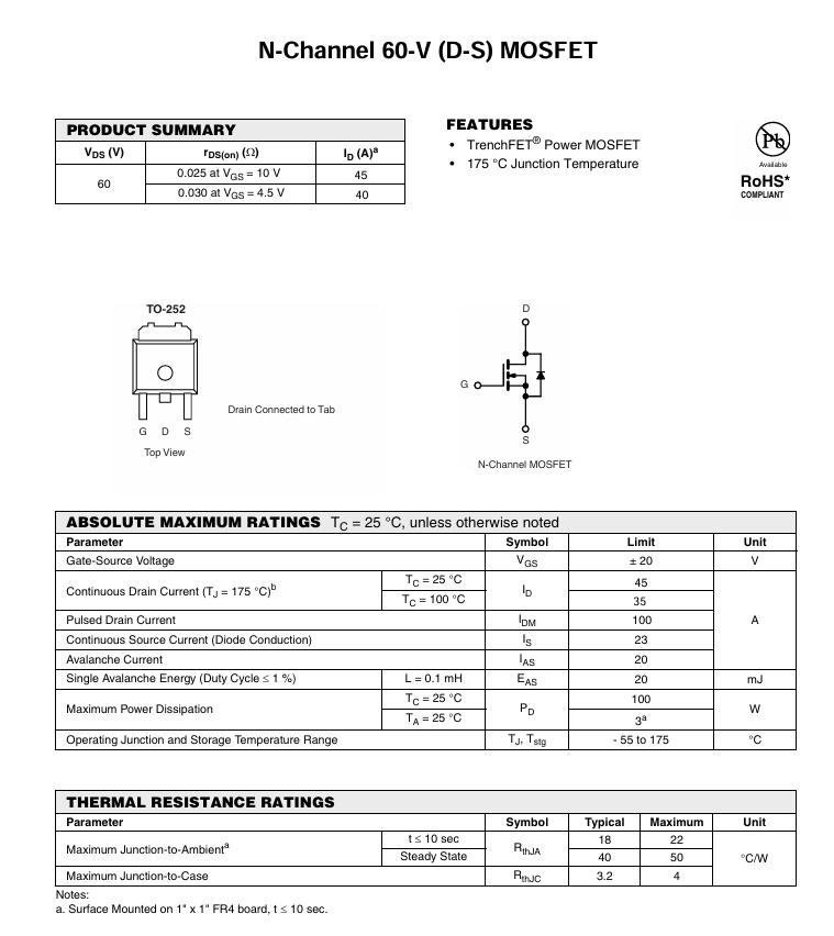 Application of VBE1638 MOSFET in Automotive Instrument Control Unit ...
