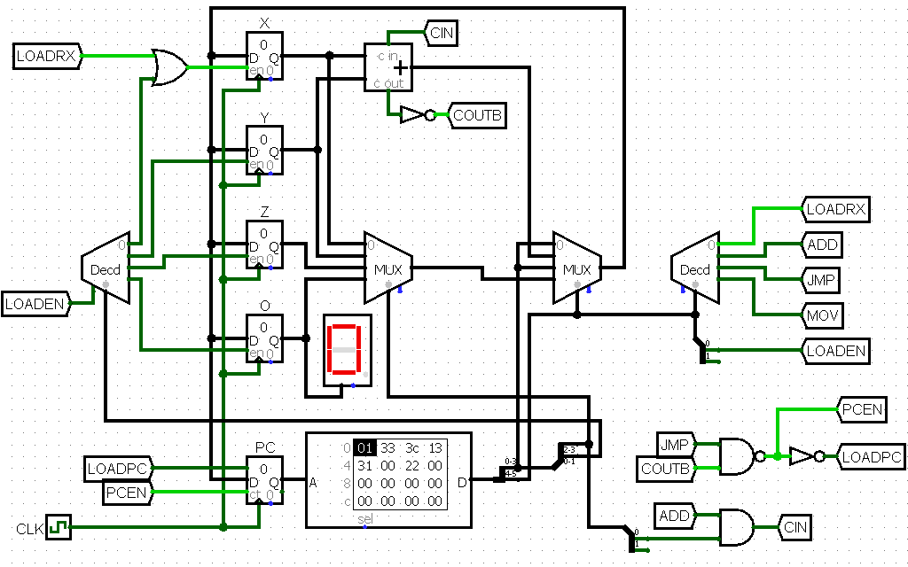 DIP74 — a 4-bit CPU from 74-series logic | Details | Hackaday.io