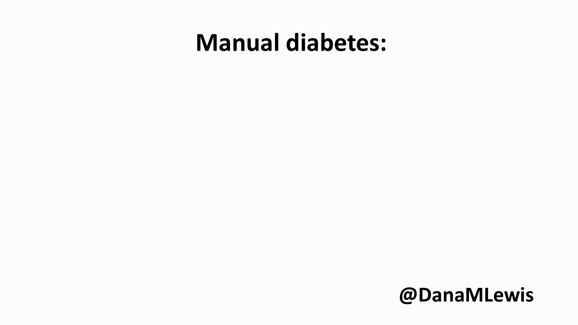 Gallery | Hacking Diabetes Hack Chat | Hackaday.io