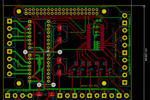 A Self-Driving Car using a Raspberry Pi Zero | Hackaday.io