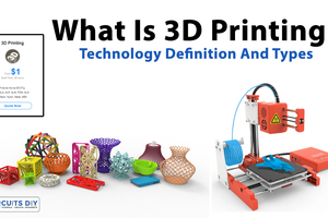 FDM 3D Metal Printer | Hackaday.io