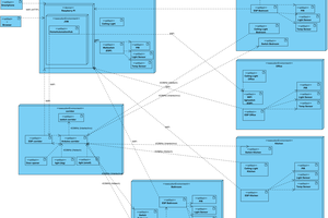 Home automation using RF mesh network and arduino | Hackaday.io