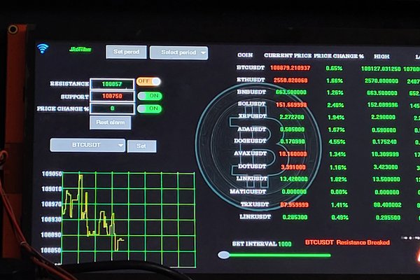 Discover | Hackaday.io