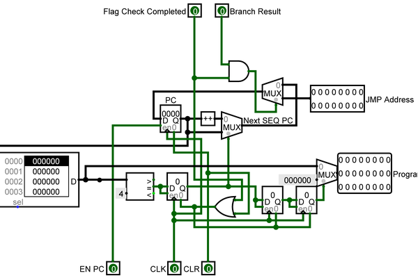 Discover | Hackaday.io