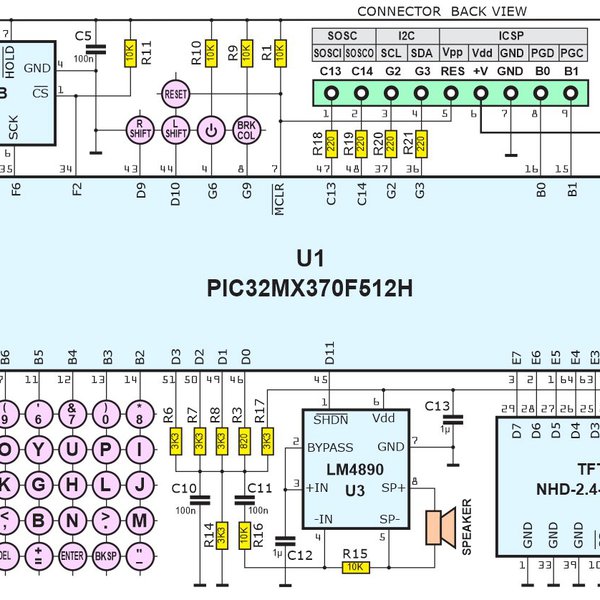 2018 Hackaday Superconference Badge | Hackaday.io