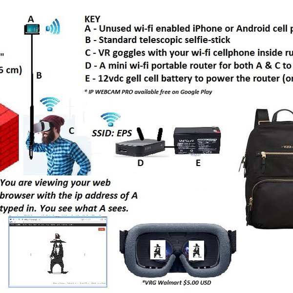 Electronic Periscope System | Hackaday.io