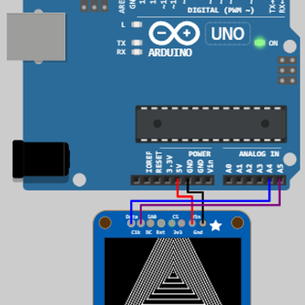 How I Simulate Arduino On A Browser 2020 Wokwi