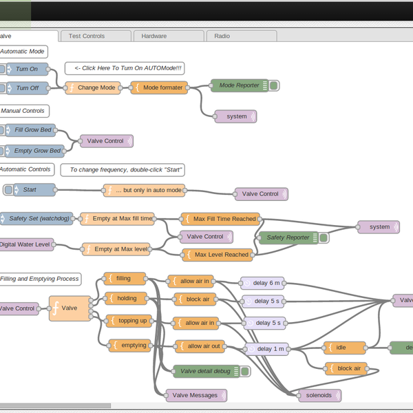 aquaPionics | Hackaday.io