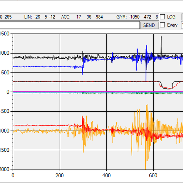 Serial Data Visualization | Hackaday.io