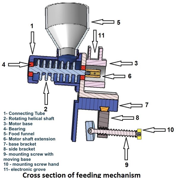 Automatic Fish tank Feeder | Hackaday.io