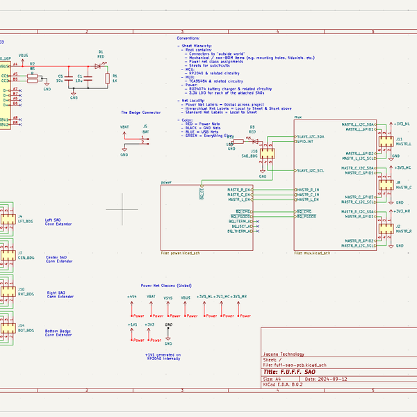 F.U.F.F. Mux SAO | Hackaday.io