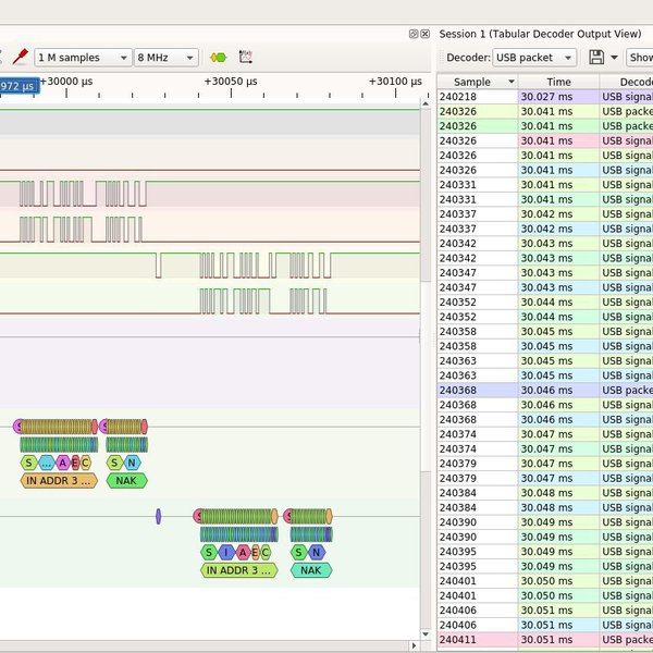 ESP32 usb software host | Hackaday.io