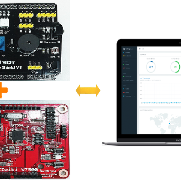 mbed WIZwiki-W7500 platform with Thinger.Io | Hackaday.io