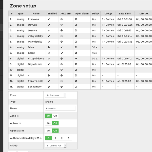 Home security | Hackaday.io