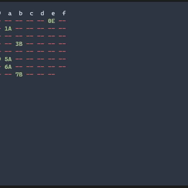 Unlock the Full Potential of Your Arduino | Hackaday.io