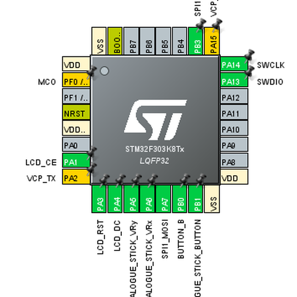 STM 32 bit Microcontroller Tetris Game | Hackaday.io