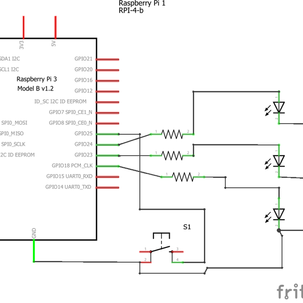 Controlling Gpio Outputs Using A Web Interface Wit