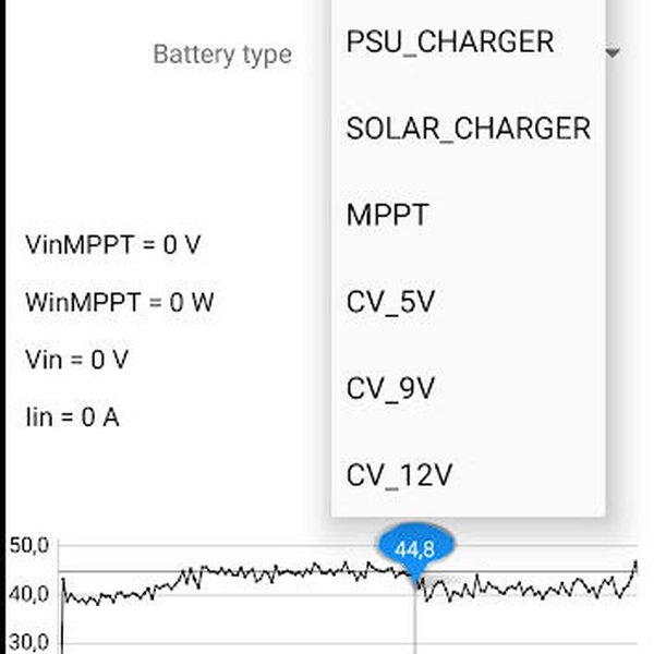 Low cost solar panel solution (MPPT + sun tracker) | Hackaday.io