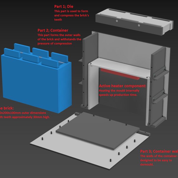 Modular Interconnecting Formwork System | Hackaday.io