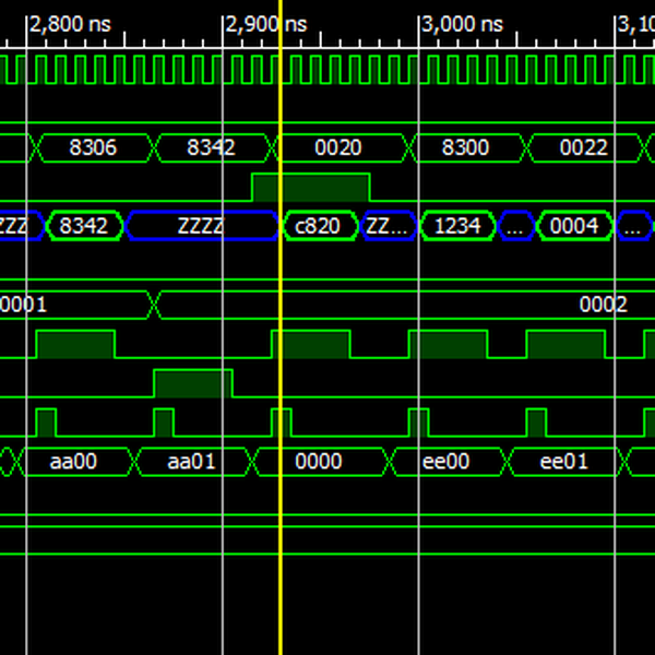 TMS9900 compatible CPU core in VHDL | Hackaday.io