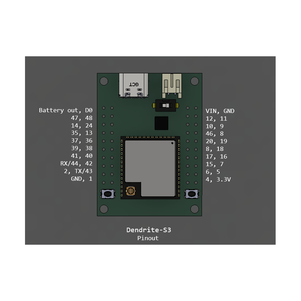 Dendrite-S3 Robot Development Board | Hackaday.io