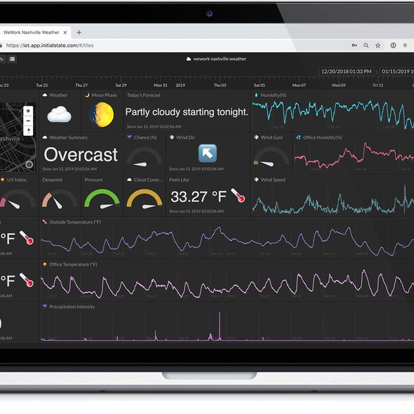 Weather Dashboard with Dark Sky API | Hackaday.io