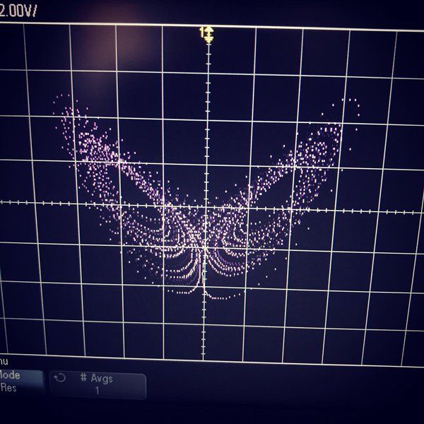 Chaos Computer | Hackaday.io