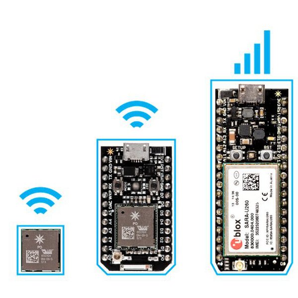 Particle | Hackaday.io