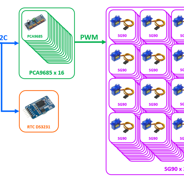 Mechanical Display | Hackaday.io